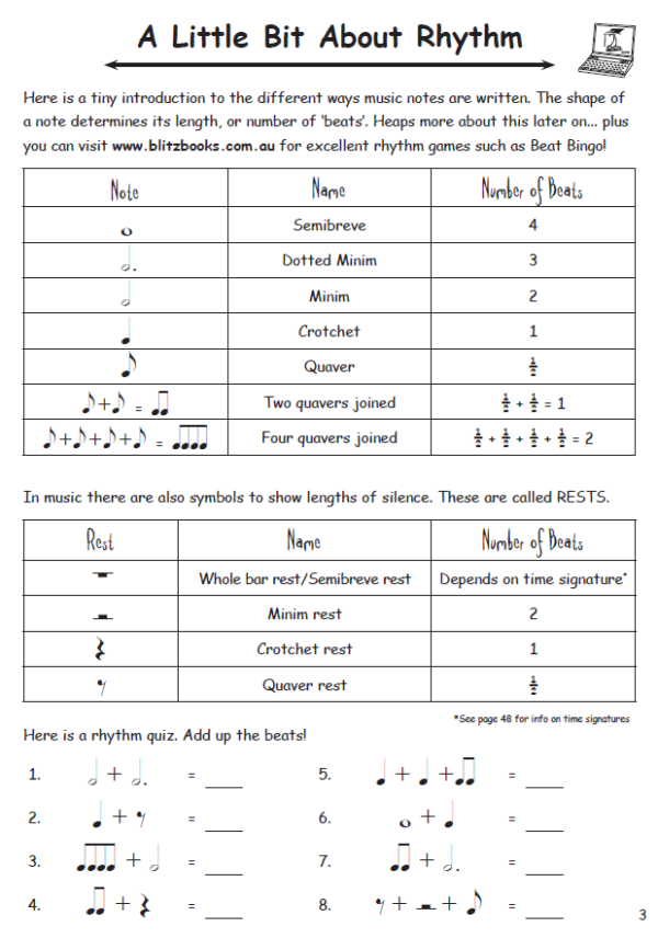 How To Blitz! Grade 1 Theory - BlitzBooks