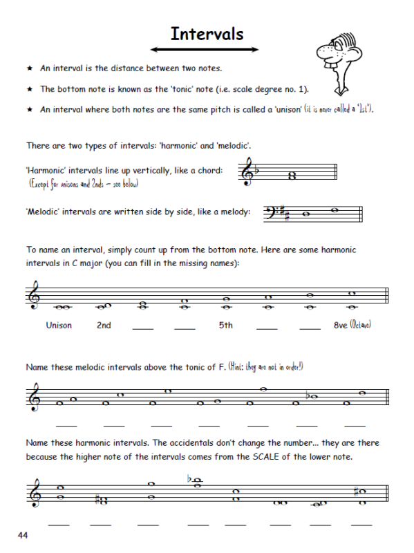 How To Blitz! Grade 1 ABRSM Theory - BlitzBooks