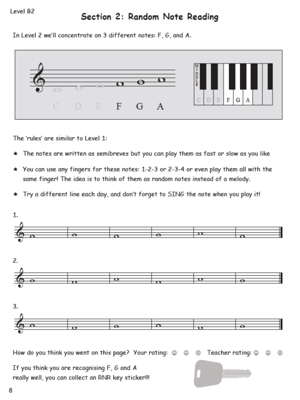 How to Blitz Sight Reading for Beginners - BlitzBooks